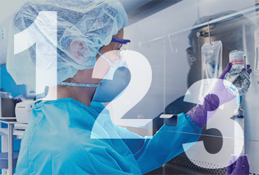 Keep it Simple: a 3-Step Plan for Implementing CSTDs