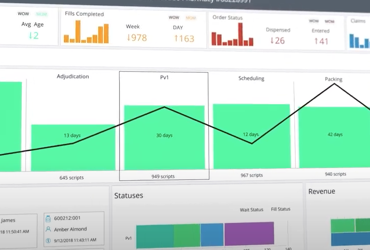 Keycentrix Adds Three New, Value-adding Features to its Newleaf ...
